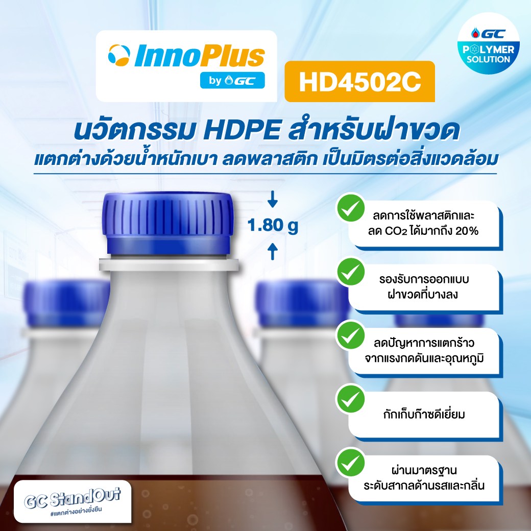 InnoPlus by GC HD4502C นวัตกรรม HDPE สำหรับฝาขวด แตกต่างด้วยน้ำหนักเบา ลดพลาสติก เป็นมิตรต่อ ...